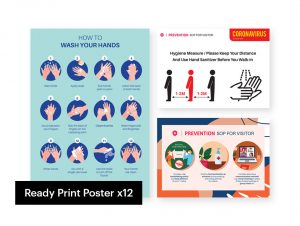Poster: 12 SOP and COVID-19 prevention posters to help you resume ...