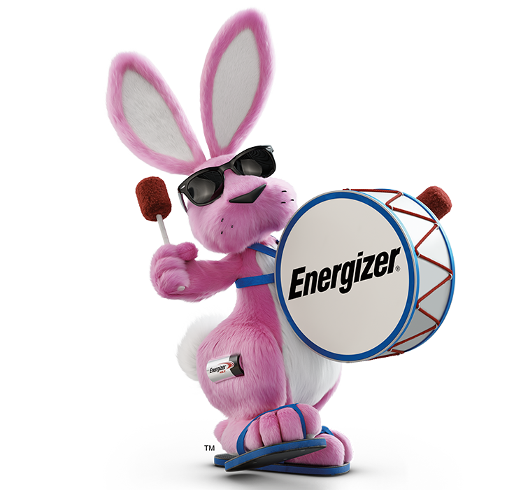 The Power of Mascots in Branding