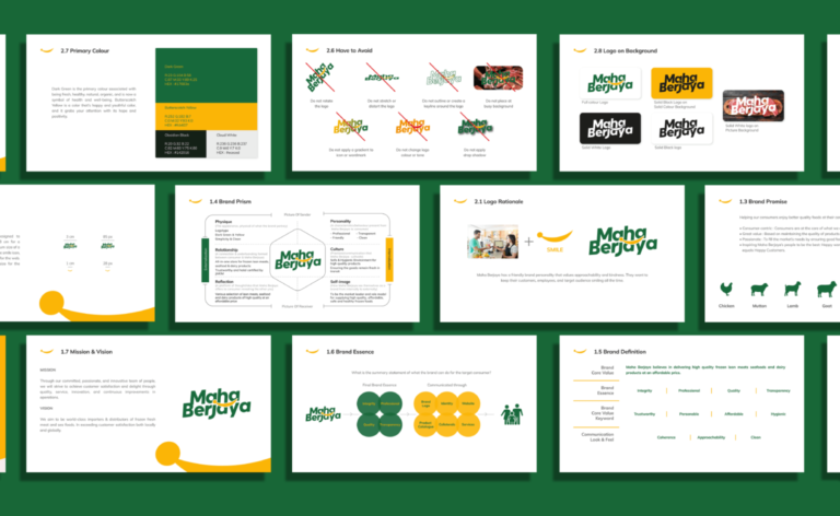 The Importance of Brand Visual Identity System for Business Success
